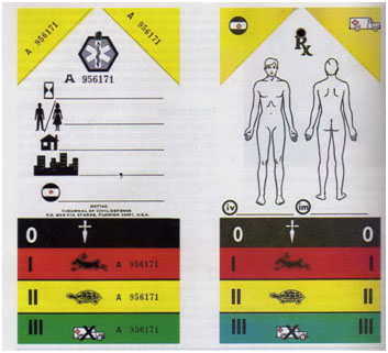 ER goldbook: การรับมือกับอุบัติภัยหมู่ (Mass-Casualty Incident: MCI)