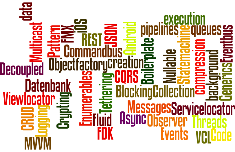 from old school to new frontier: So viele Begriffe...