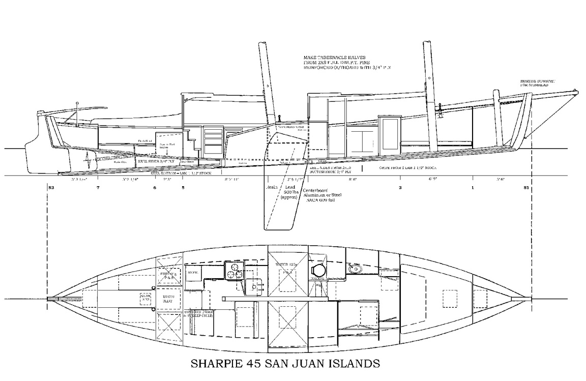 Some more sharpie stuff...