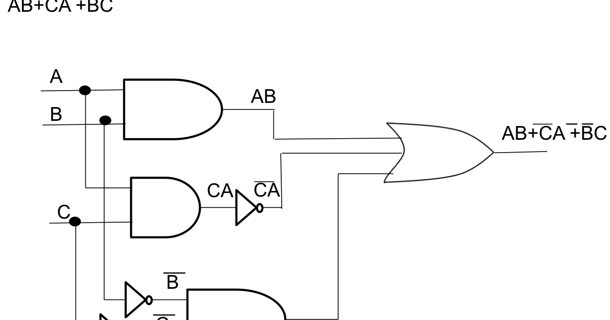 TecnoBlog de 4º de ESO: UNIDAD 4: Circuitos lógicos. Logic.ly