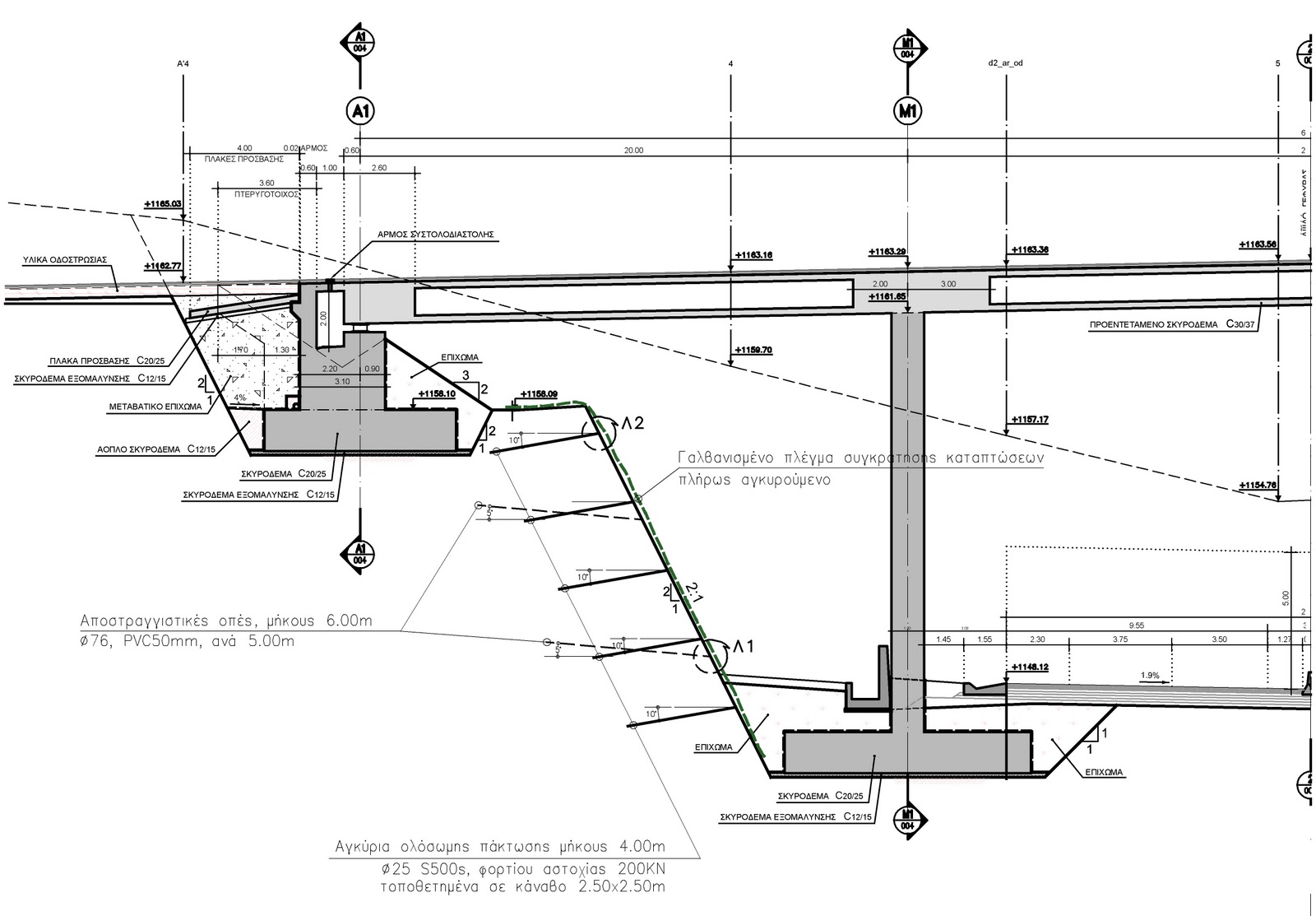 Andreas Giannakogiorgos: Rock Slope - Slope stability and bridge foundation