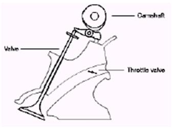 A "MEDIA TO GET" ALL DATAS IN ELECTRICAL SCIENCE...!!: Components Of an ...