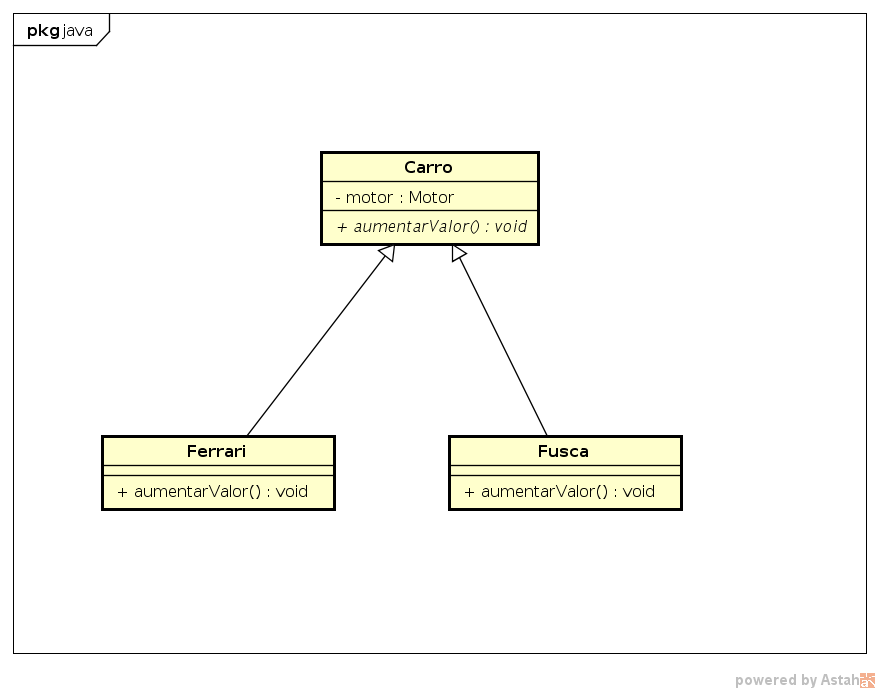 Blog sobre tecnologia e desenvolvimento: abril 2017