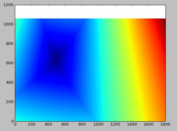 Brian Blaylock's Python Blog: Find the nearest latitude and longitude ...