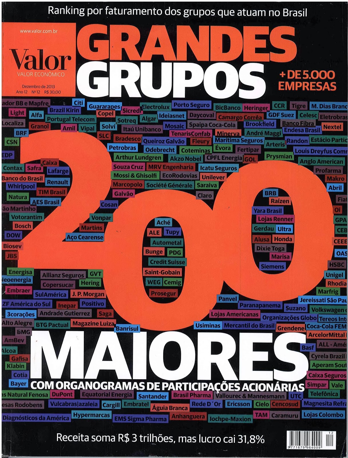 BLOGTECA : Sumário de Revistas