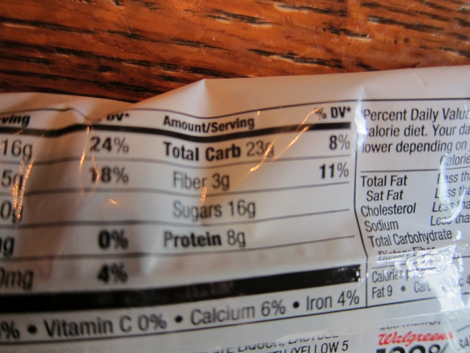 veganmama: Sugar, Sugar, Sugar