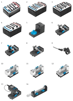 electroneumatica: Electroneumática básica