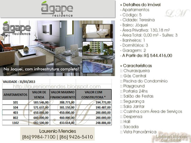 Consultoria de Investimentos Imobiliários Especializada: Imóvel ...