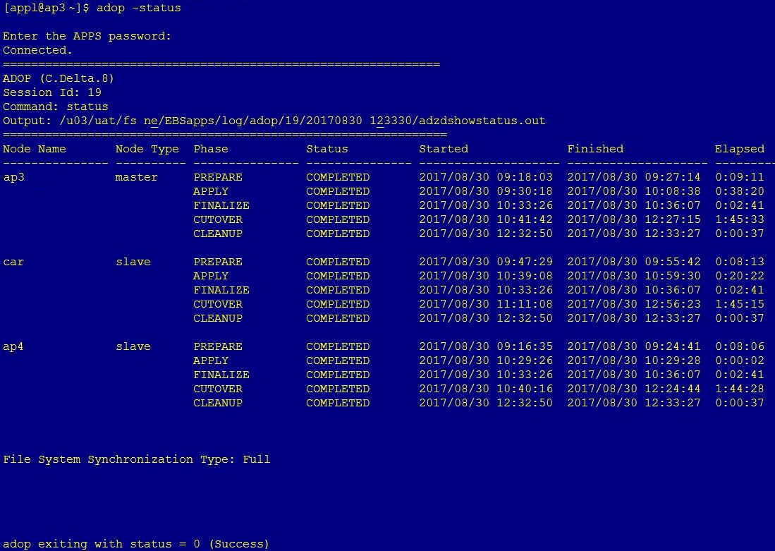 Blog for DBA Consultants: 2017