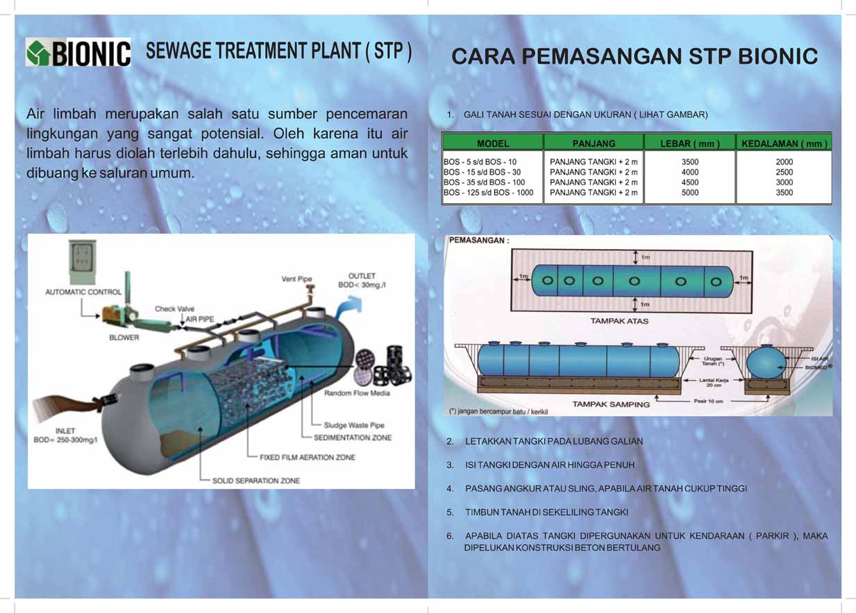 STP DAN ROOF TANK MERK BIONIC ~ PT.TUNAS WIKARYA PERWITA STP DAN ROOF ...