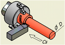 Macam-macam Pembubutan dalam Mesin Bubut - GUDANG PEMESINAN