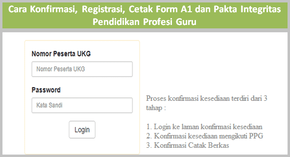 Cara Konfirmasi, Registrasi, Cetak Form A1 & Pakta Integritas PPG 2019 ...