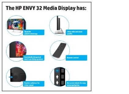 HP ENVY 32-Inch Screen LED-Lit Monitor Quad-HD Free Shipping | Best ...