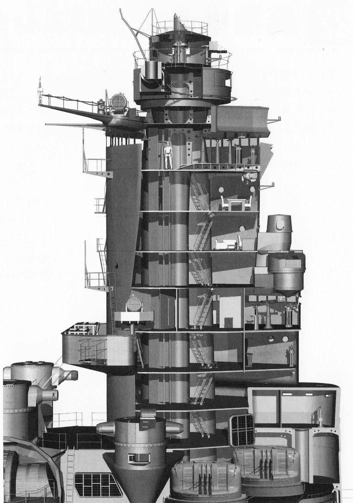 Naval Analyses: INFOGRAPHICS #16 and HISTORY #3: Battleships of WWII!