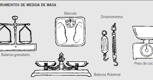 MATEMATICAS: MEDIDAS DE MASA