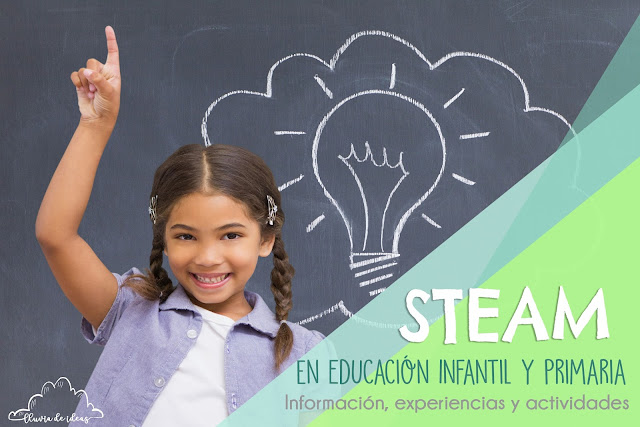 Recursos: STEAM en Educación Infantil y Primaria. - LLUVIA DE IDEAS