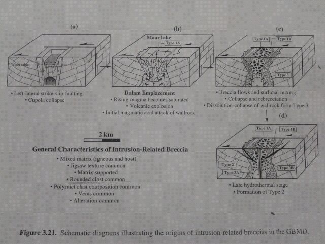 Breksi (Breccia) | NuraniGeo Blog