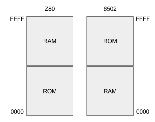Ancient Computing: A 6502 CPU for the RC2014 Part 2