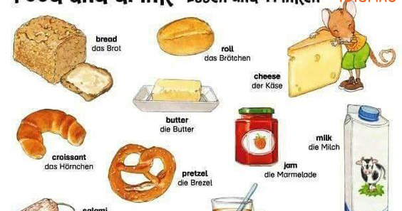 Aprende Idiomas. Soy tu mentora : Las Comidas y Bebidas en Alemán