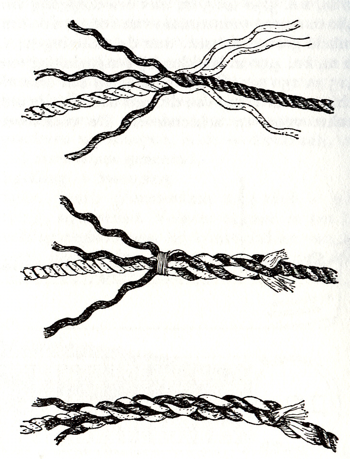 'ZIEN EN WETEN': SPLITSEN, KLEDEN EN KLEEDKUIL. WAT IS DAT?