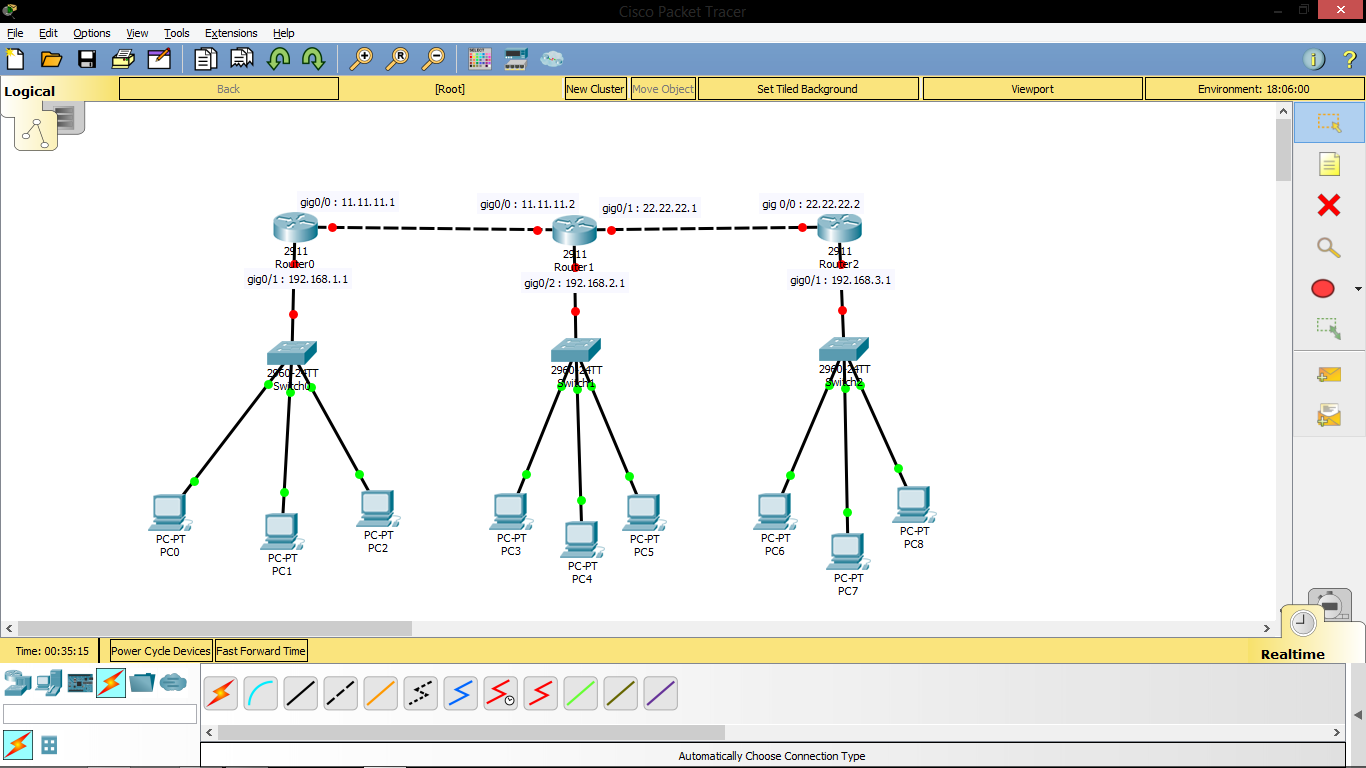 Konfigurasi Routing RIP Versi 2 di Cisco Packet Tracer