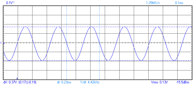 Rezzonics: Klon 3v3 clone: assembly and test
