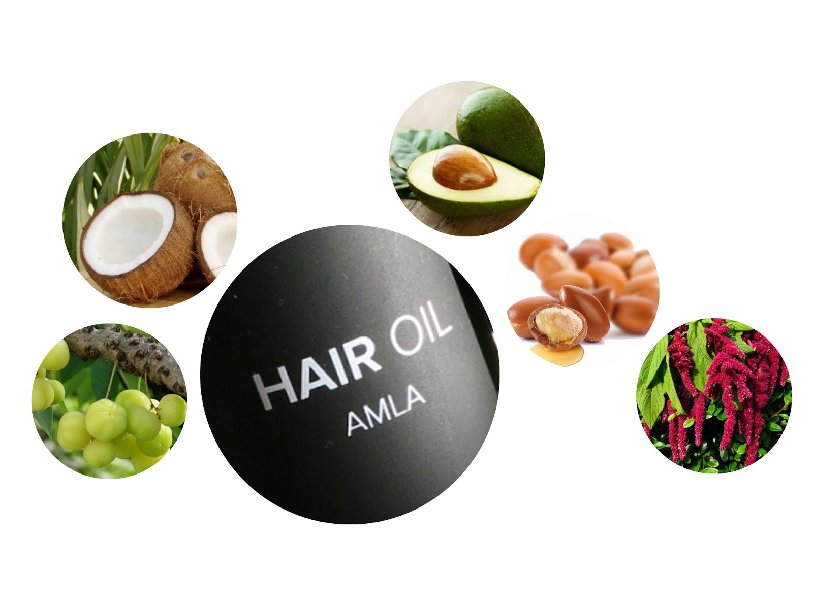 sunshine lady: Riche Oil - королевский уход для тела и волос