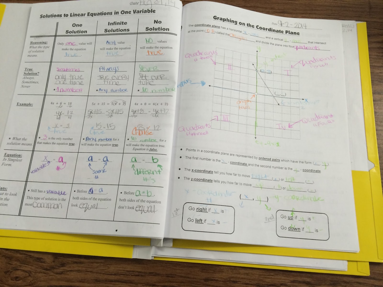 Rockstar Math Teacher ★: My Interactive Math Notebooks and Guided Notes