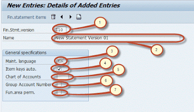 SAP FICO Central: How to create Financial Statement Version (FSV)