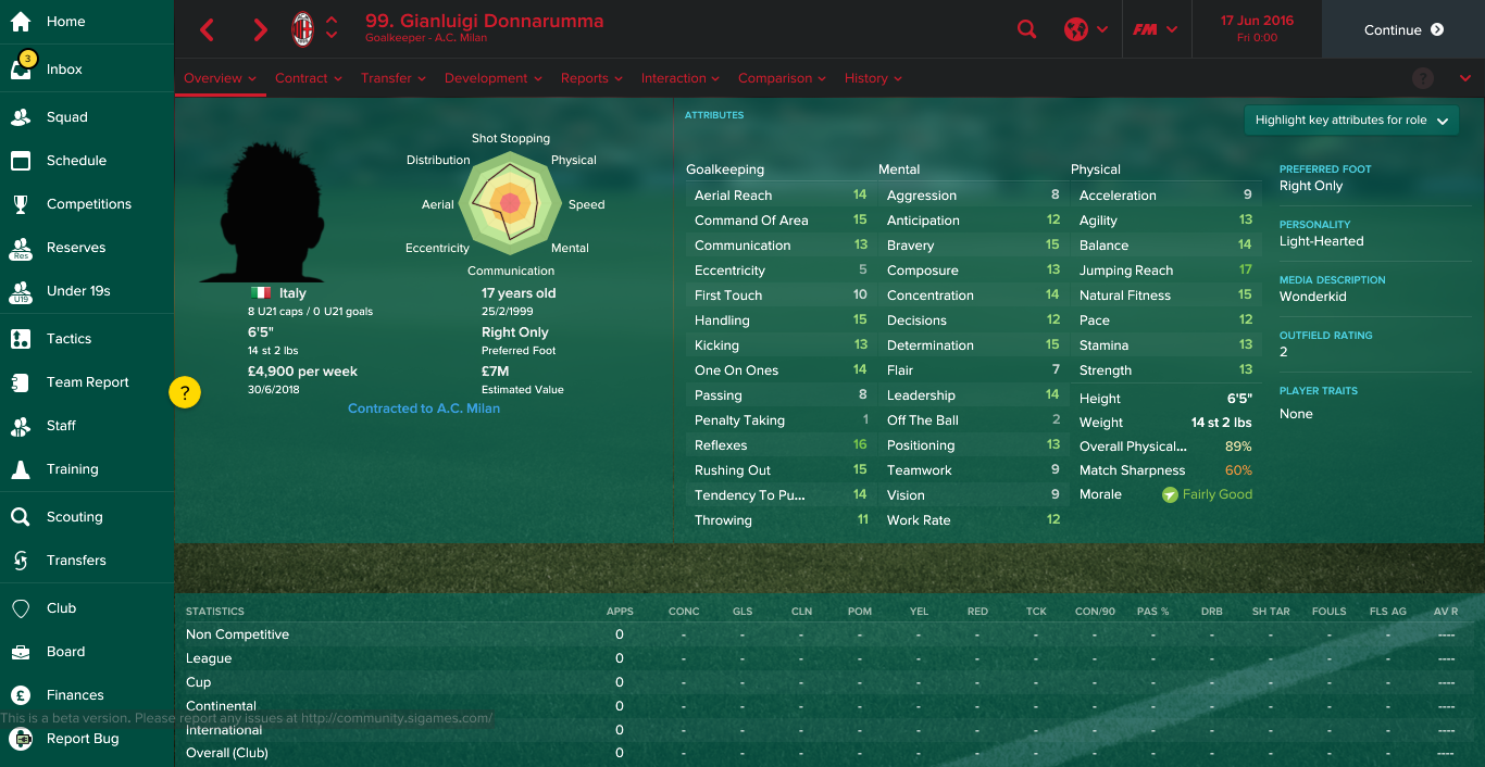 Football Manager 2017 Wonderkids | Football Manager Blog | WONDERKIDS ...