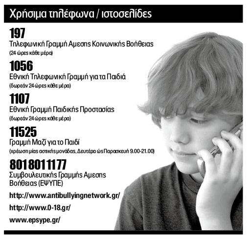 ΟΧΙ ΣΤΗ ΣΧΟΛΙΚΗ ΒΙΑ & ΕΚΦΟΒΙΣΜΟ / DELETE ΣΤΟΝ ΗΛΕΚΤΡΟΝΙΚΟ ΕΚΦΟΒΙΣΜΟ