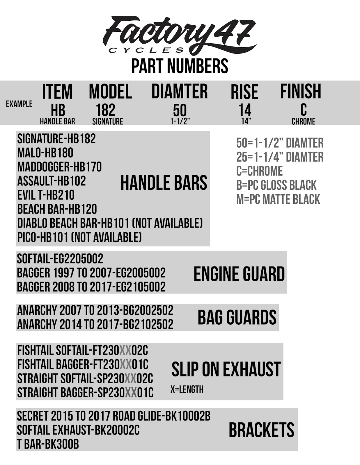 factory47: Factory 47 Part Numbers