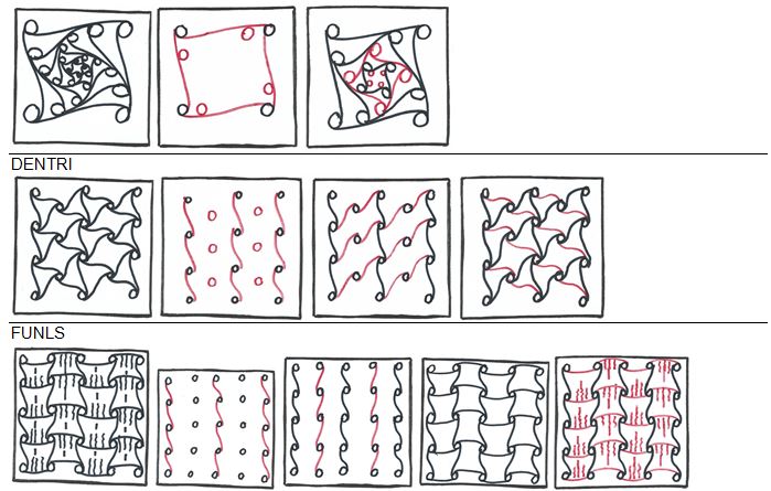 Pete Jones : My zentangle book "All the Zentangle Patterns in the World ...