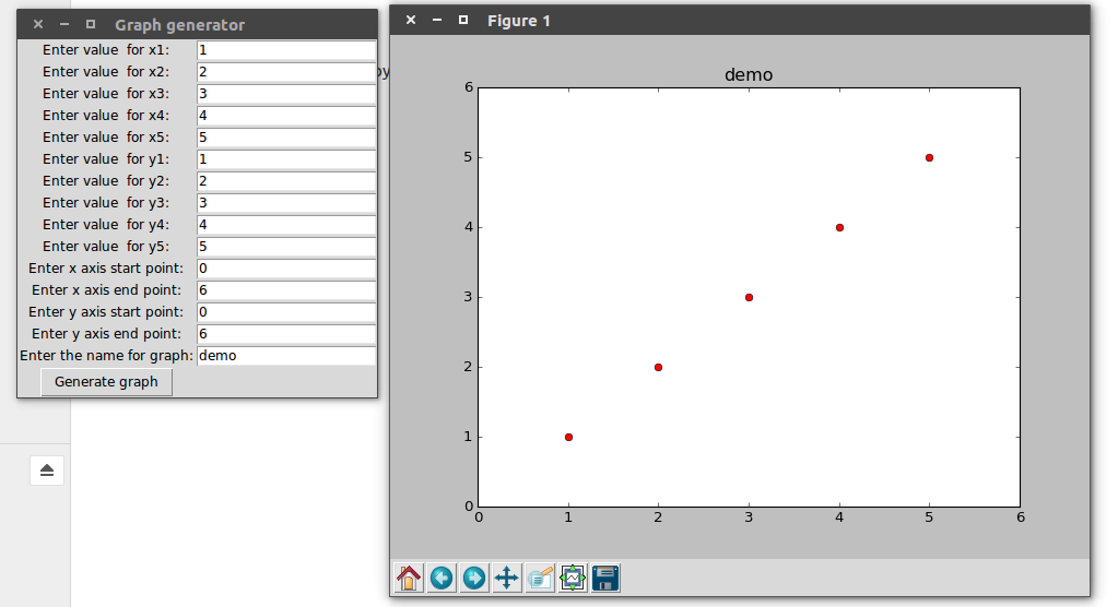 How To Make Graph Generator Script In Python3 And Convert That Script To Gui Using Tkinter Module 5589