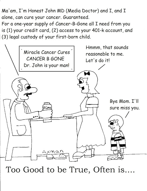 Cancer Clinical Trials: Clinical Trials in Cartoons