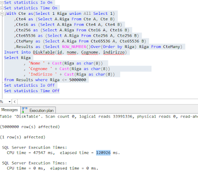 SQL Server Tips & Tricks: Sql Server 2014 CTP1 : Un vero In-Memory Oltp ...