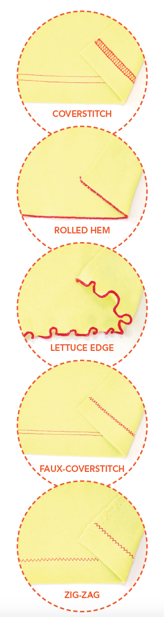 MODKIDBOUTIQUE: Tips & Tricks: Hemming Knits