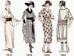 La Moda Juvenil: La moda de antes y la de ahora