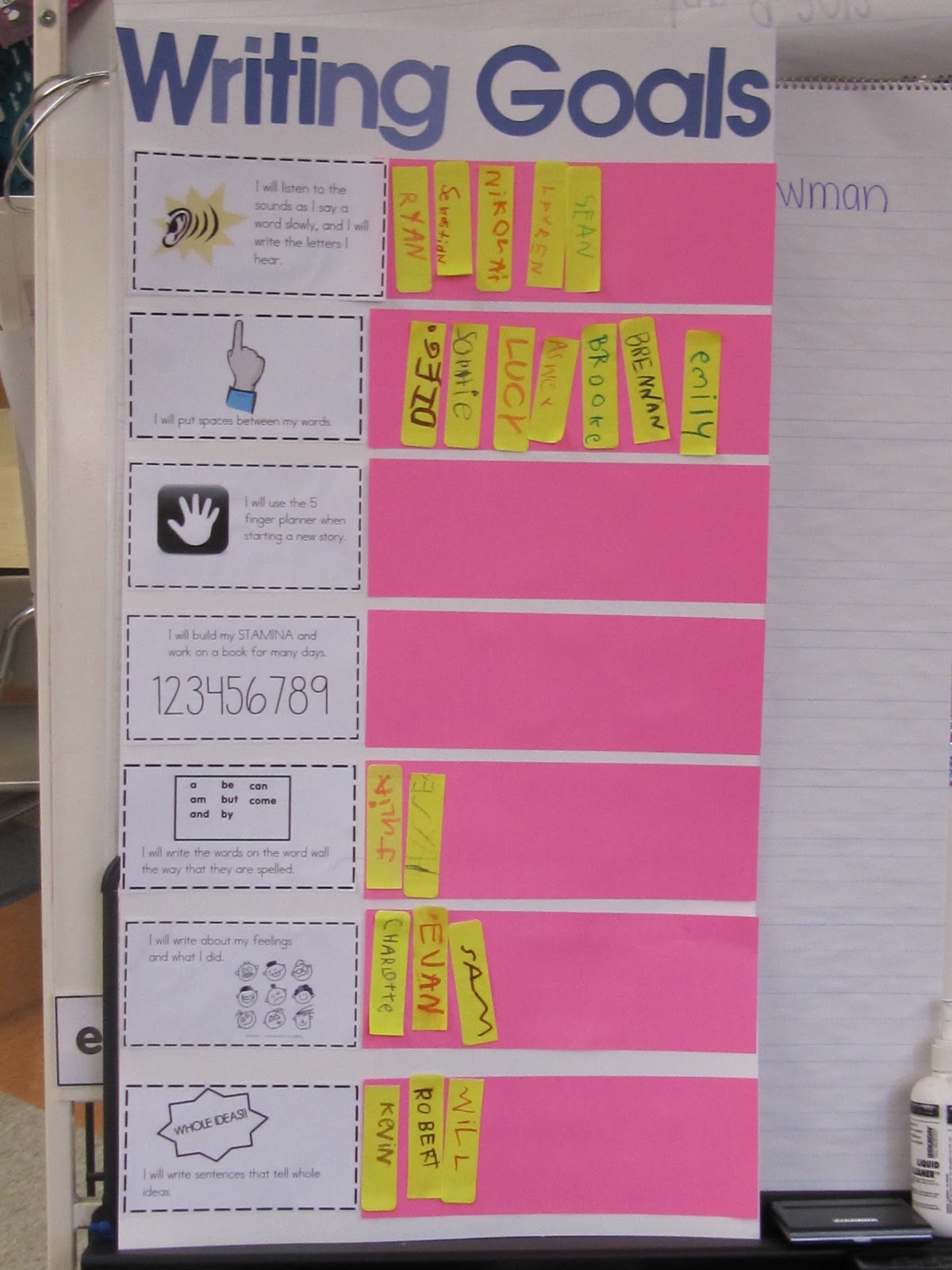 KC Kindergarten Times: Writing Workshop Goals