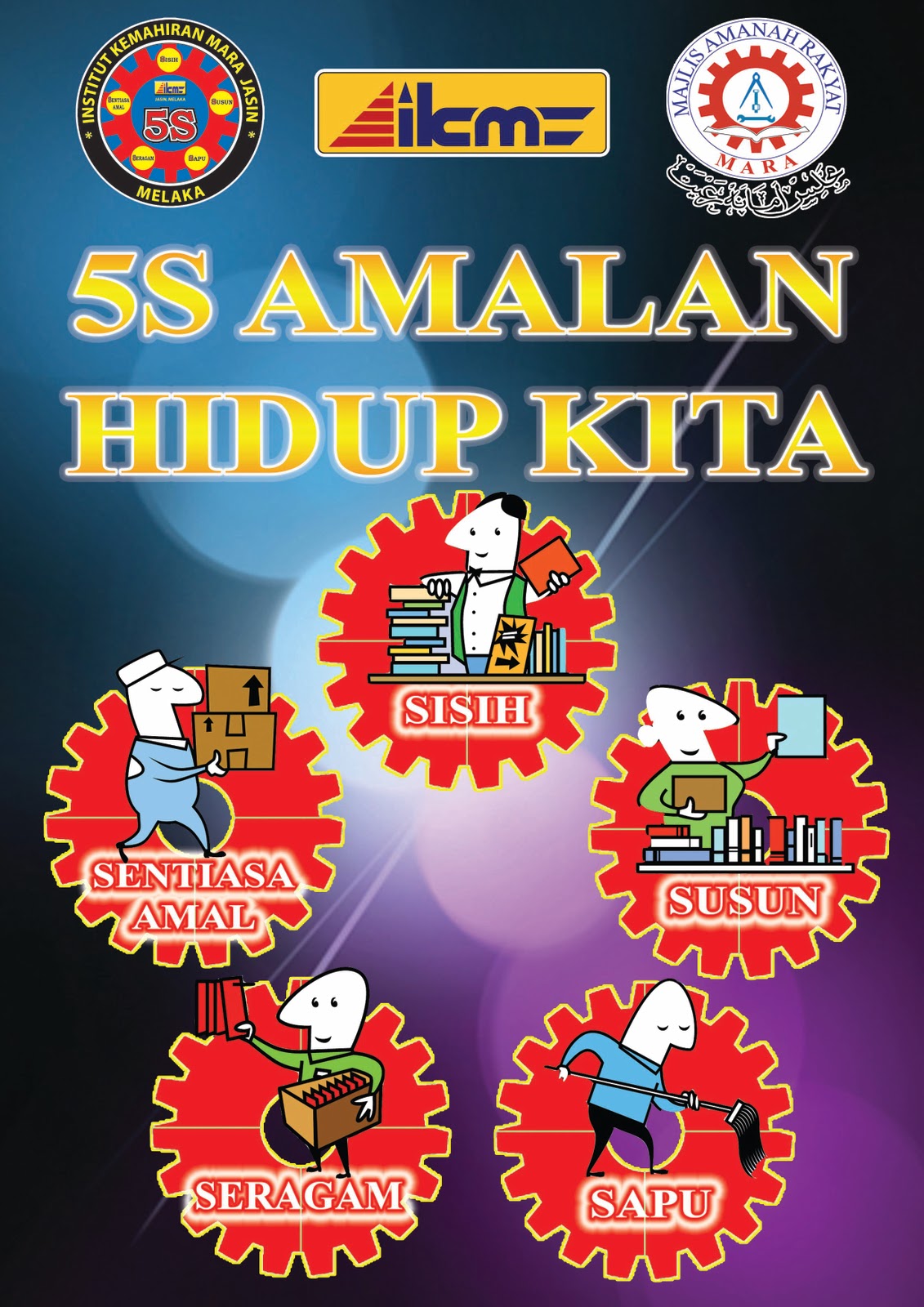 Program 5S IKM Jasin: Galeri Aktiviti 5S