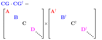 La Mecánica Cuántica: Los coeficientes Clebsch-Gordan III