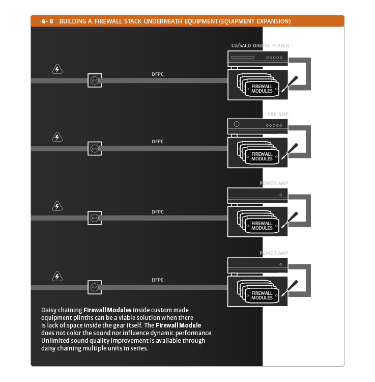 LessLoss Firewall module review – M & S | Ultimate High-Fidelity