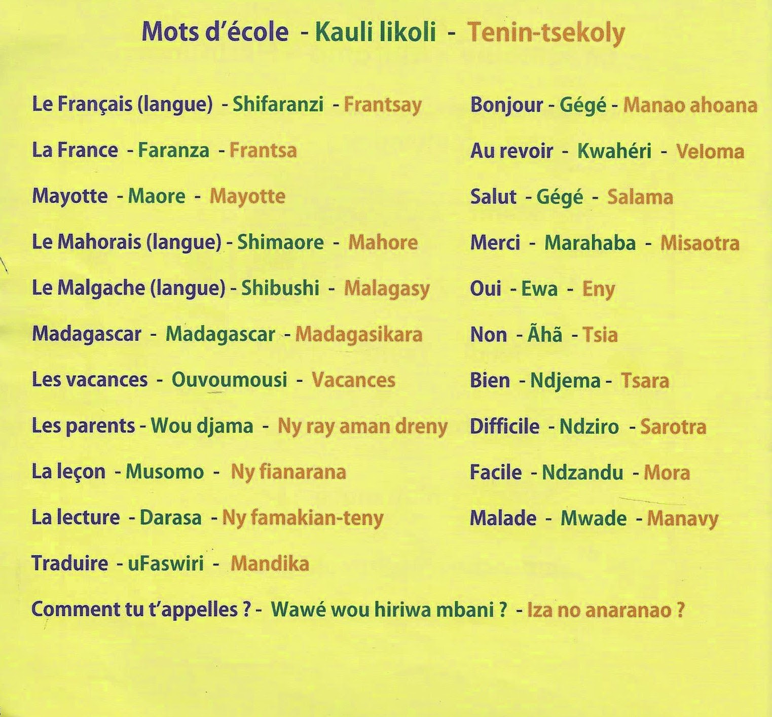 école : références: Imagier français-mahorais-malgache