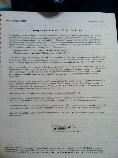 Life Along the Ivy: LRA BY ELISA ACT TEST RESULTS ARE IN