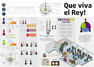 Estudio 4: Comunidad: Que Viva El Rey!