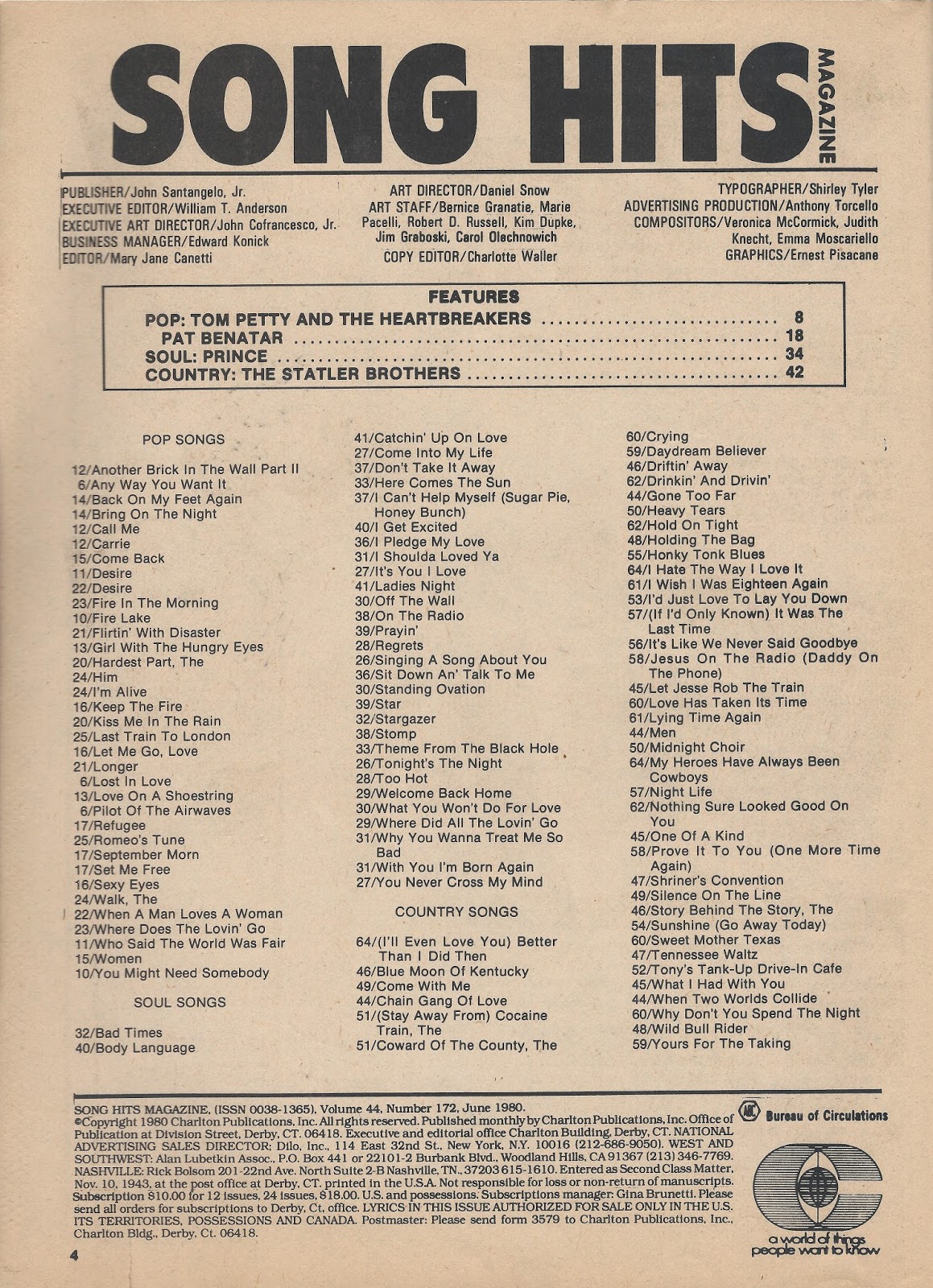 The Hideaway: Mixtape Monday: SONG HITS Magazine (June 1980)