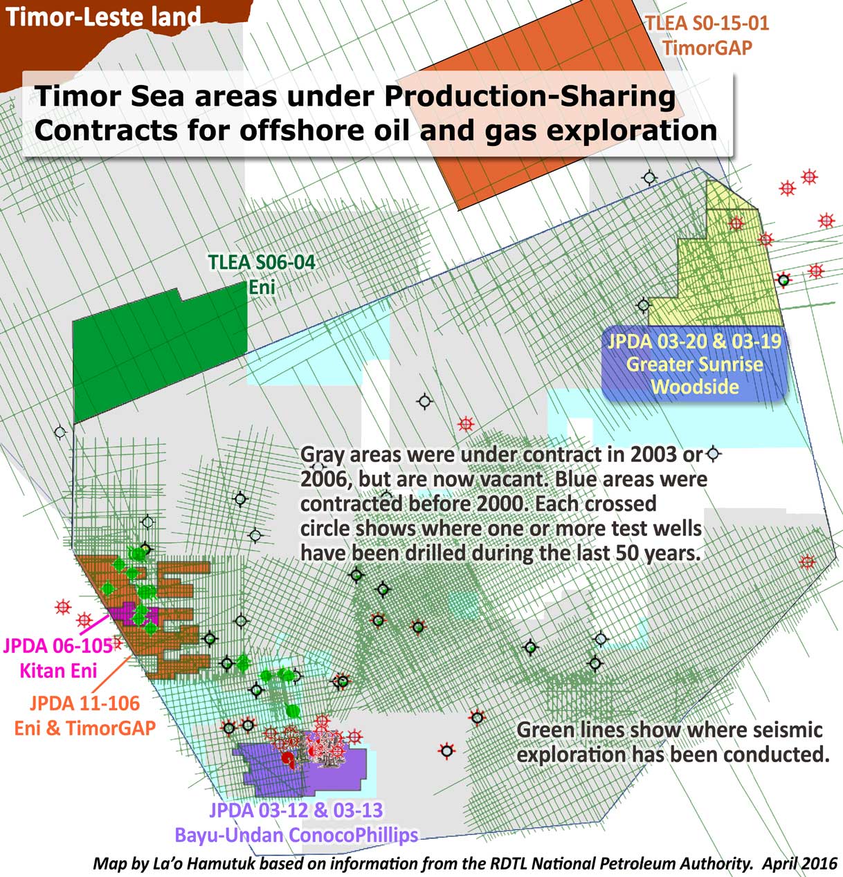 La'o Hamutuk: Timor-Leste’s oil wealth: financing government, building ...