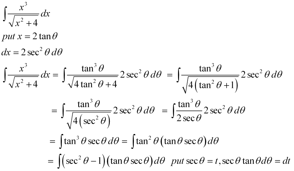 Mixture Integral Using Trigonometric Substitution