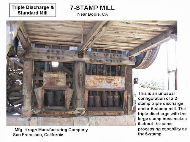 Restoring Historical Mining Equipment: (21) Unusual Stamp Mill ...