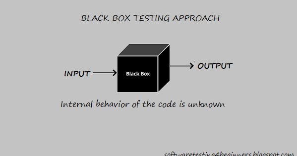 Manual Testing Tutorial - Software Testing Tutorial, ISTQB, Automation ...